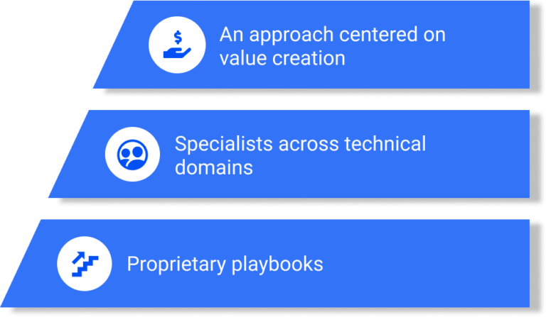 About Us – Spark92